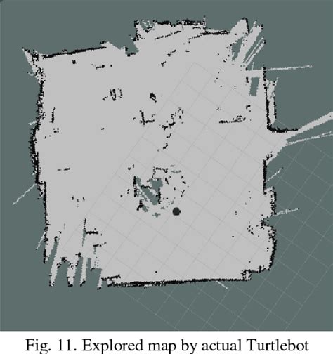 Figure 11 From Frontier Based Exploration For Autonomous Robot