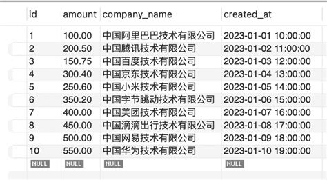 数据库优化之：like Xxx该如何优化mysql Like 怎么优化走索引 Csdn博客