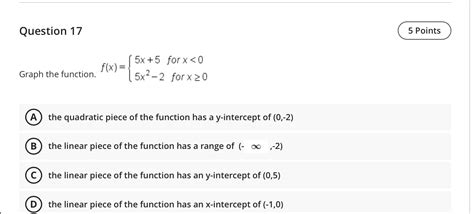 Solved Question 17 5 Points Graph The Function Fx 5x 5