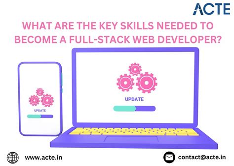 essential skills for aspiring full stack web developers by ramyavarshini sep 2024 medium