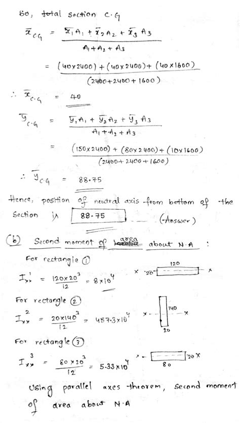 [solved] Q4 A Column Has A Cross Section As Shown In The Figure Q4 Course Hero
