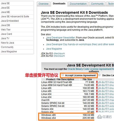 java如何编程 编程语言 亿速云