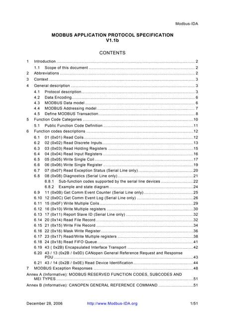 Industrial Data Network Modbus Protocol Pptx