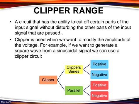 Solution Clipper Diode And Clamper Diode Circuits Studypool