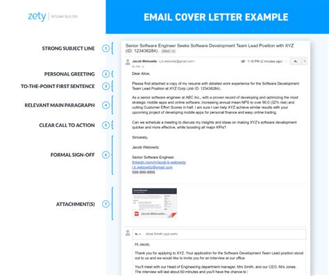 Email Cover Letter Sample Format Email Cover Letter Sample