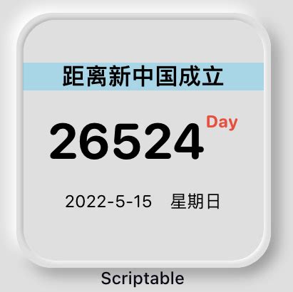 GitHub Nicolasking Scriptable Scriptable Widgets IOS