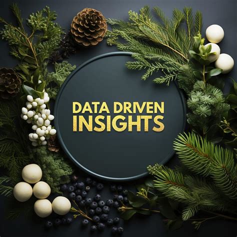 Data Driven Insights London