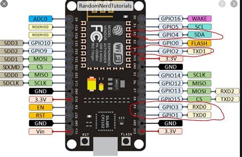 Nodemcu Doesnt Work After Power Cycle Esphome Home Assistant Community