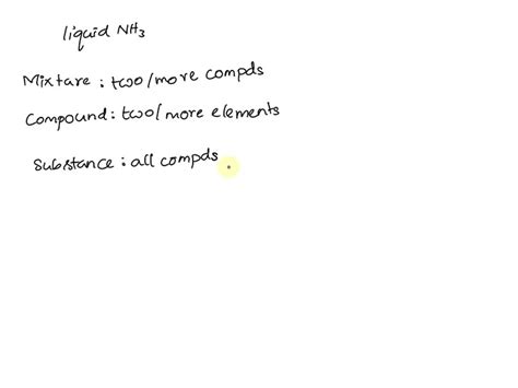 solved question 7 completely classify liquid nh3 select all that