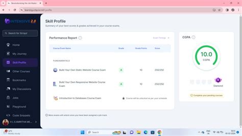 Amritha Meda On Linkedin Day9 Nxtwave 30daysofcode Nxtwaveccbp Nxtwaveacademy