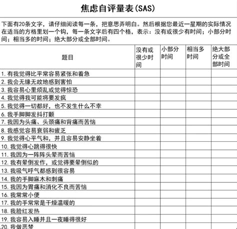 Sas焦虑自评量表：如何正确评分与解读