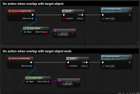 interaction between objects in virtual reality with unreal engine 4