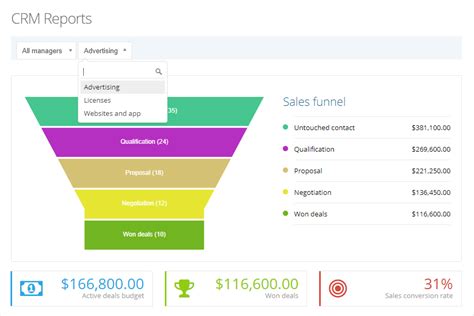 Flowlu Crm With Invoicing
