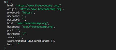 Wrapping Long Urls And Text Content With Css Perishable
