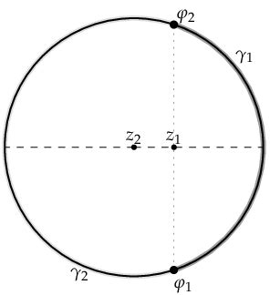 Two Arcs As In Example Here Z And Z Lies On The Chord Download Scientific