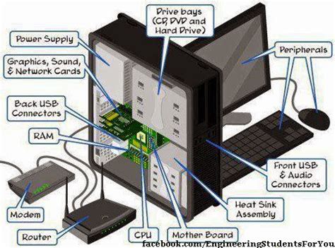 Real Technology Computer CPU Central Processing Unit