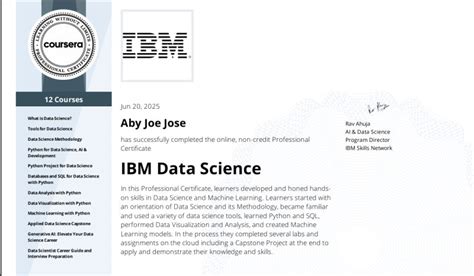 Ibm Coursera Skillsnetwork Datascience Machinelearning Python