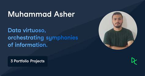 Muhammad Asher Bi Analyst