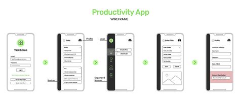 Fitness App Wireframe Whiteboard Template Visme