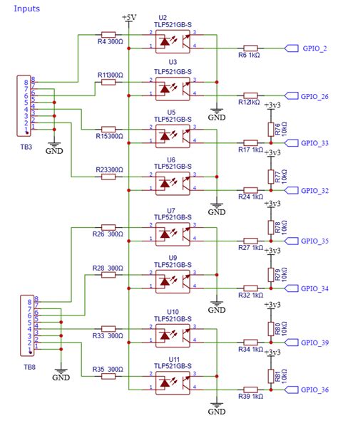 6x Cnc Controller Wikijs
