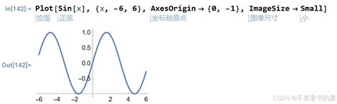 Mathematica入门 10 Plot参数 1mathematica Plot Csdn博客