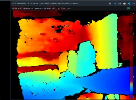 Realsense Depth Map Visualization Problem · Issue 10473 · Intelrealsenselibrealsense · Github