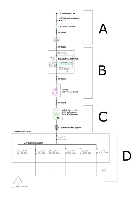 What Is A Single Line Diagram And How Can You Read And 47 Off