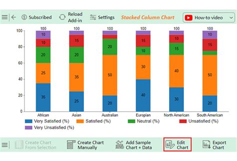 how to create a relative frequency bar chart in excel