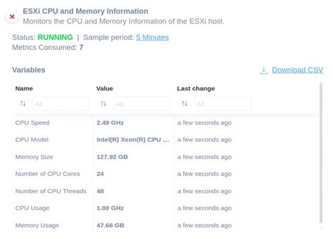 Domotz VMware ESXi Monitoring
