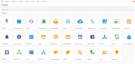 Administration Sitecore Documentation