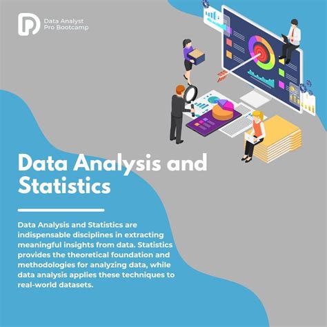 data analyst pro bootcamp on linkedin dataanalysis statistics
