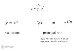 Cube Root Versus Power One Third Mind Your Decisions