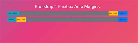 Bootstrap 4 Flexbox Online Tutorials Library List Tutoraspire