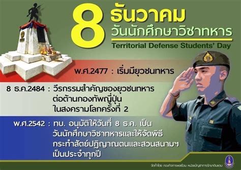 💂🏻💕🇹🇭วันที่คนไทยสละชีวิตเพื่อปกป้องผืนแผ่นดินไทยจากการรุกราน ของต่างชาติ เพื่อให้ลูกหลานไทยใน