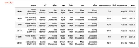 Python Want To Count The Items In Column Stack Overflow