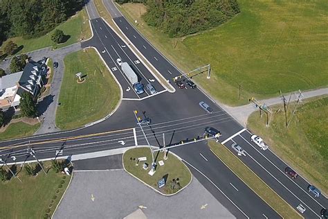 Types Of Road Intersections