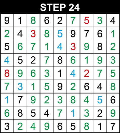 step by step sudoku solution