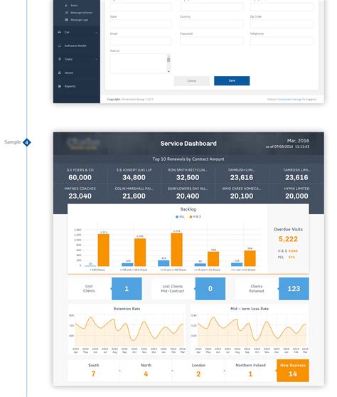 Dashboards Samples UI KITS DB UI Web Dashboard On Behance