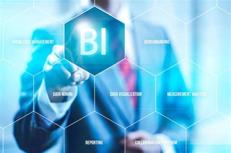 Businessintelligence Dataanalytics Sql Etl Datawarehouse