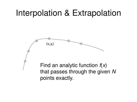Ppt Numerical Interpolation And Extrapolation Methods Powerpoint Presentation Id 8802947