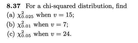 Solved For a chi squared distribution find a χ Chegg