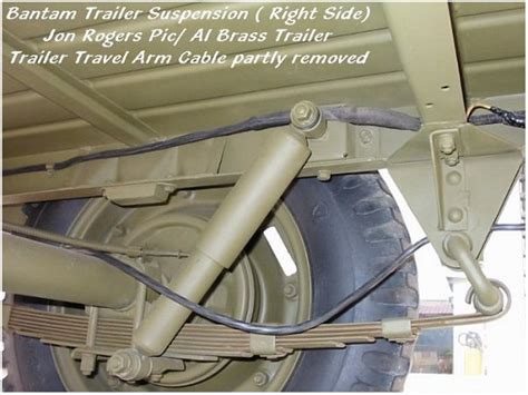Need Advice On M100 Rear Shackle Mount G503 Military Vehicle Message