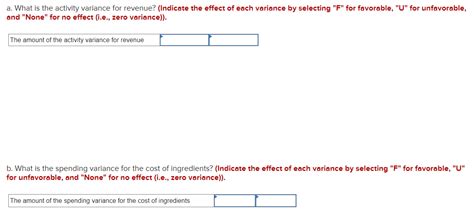 Solved A What Is The Activity Variance For Revenue