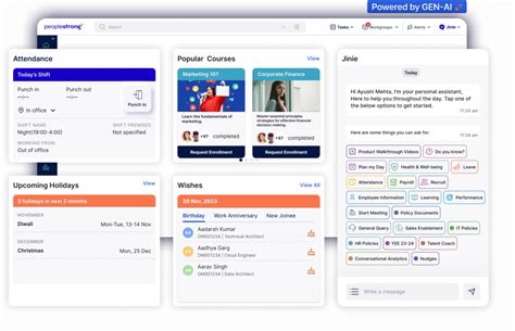 9 Best Workforce Management Software In India 2025