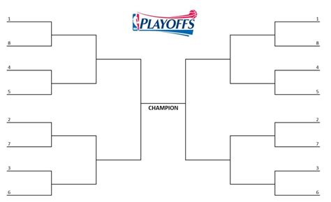 Nba Playoff Bracket Printable