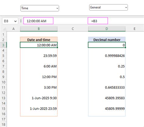 Time Code In Excel Блог о рисовании и уроках фотошопа