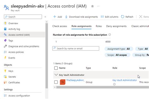 azure key vault access with powershell thesleepyadmins