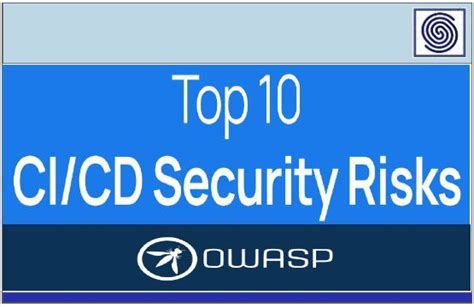 Top 10 Ci Cd Security Risks Owasp Ciso2ciso Com And Cyber Security Group