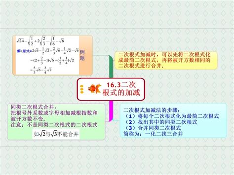 初中八年级下册数学思维导图二次根式 思维导图 网校一点通