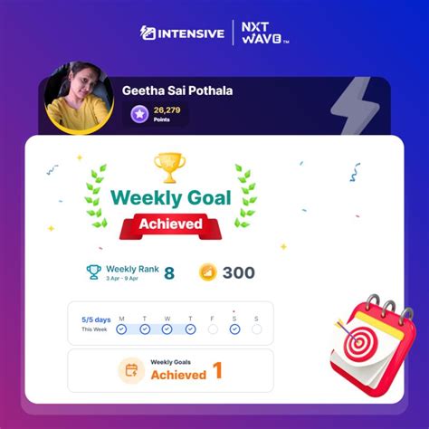 pothala geetha sai on linkedin 100daysofcodechallenge nxtwave ccbp javascript